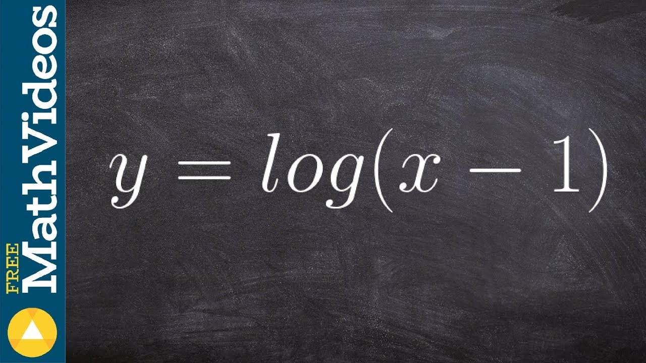 Learn How To Determine The Limit Of A Logarithmic Function Maths